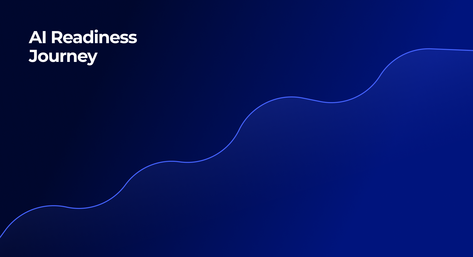 Ai Readiness Digital Maturity Index